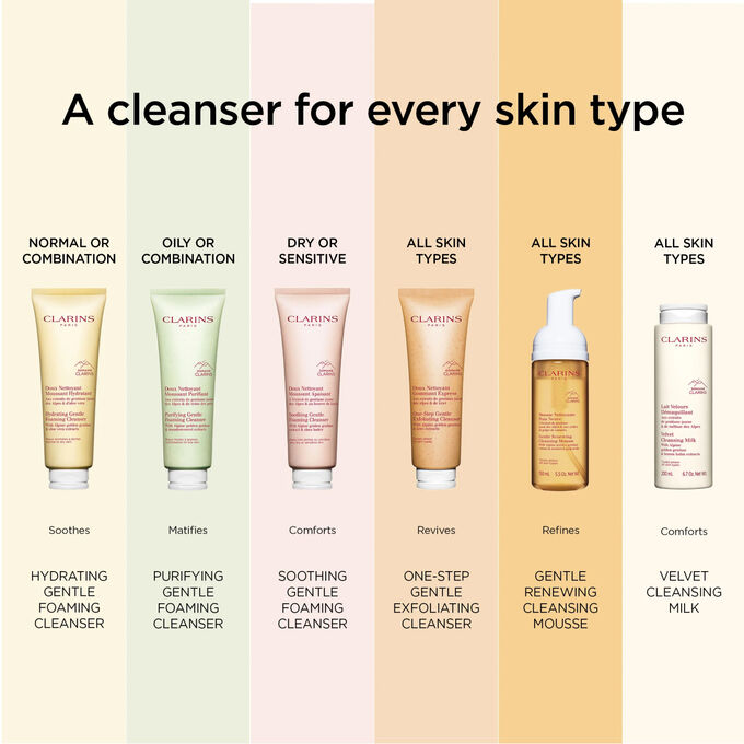 Purifying Gentle Foaming Cleanser | CLARINS® UK
